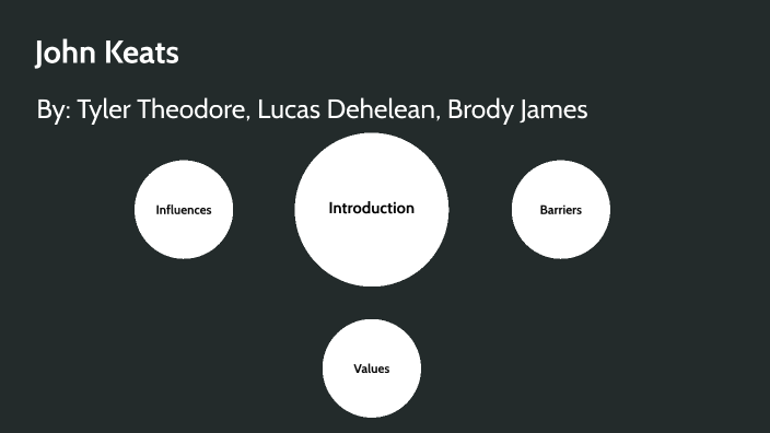 Poet Bio Research Paper by Tyler Theodore on Prezi