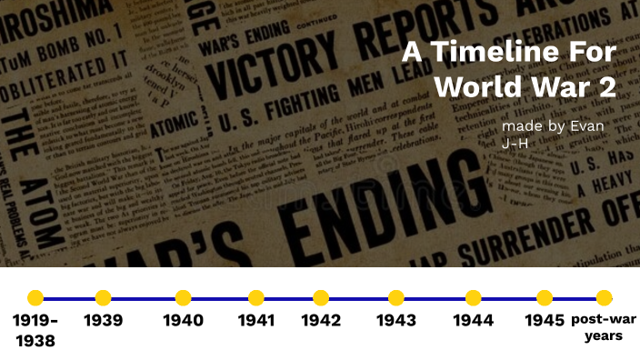 WWII Visual Timeline by Evan jeremie-hernandez on Prezi