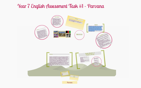Parvana by on Prezi