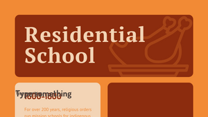 Residential school timeline by Serena Stanger on Prezi Design