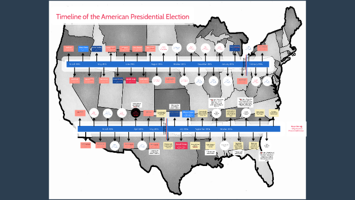 Timeline of the American Presidential Election by Rebecca Hansen on Prezi