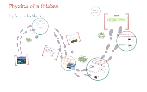 Physics of a Frisbee by Samantha Shenk on Prezi
