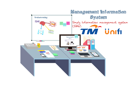 Simply Inventory Management System (SIMs) by Nabil Norhalim on Prezi