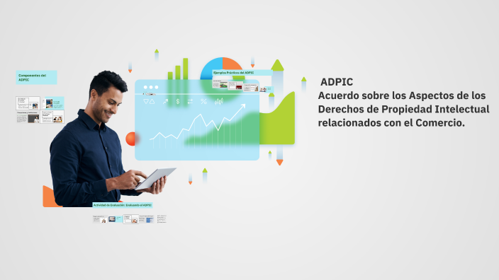 Crear una Presentación sobre el ADPIC by wil mont on Prezi
