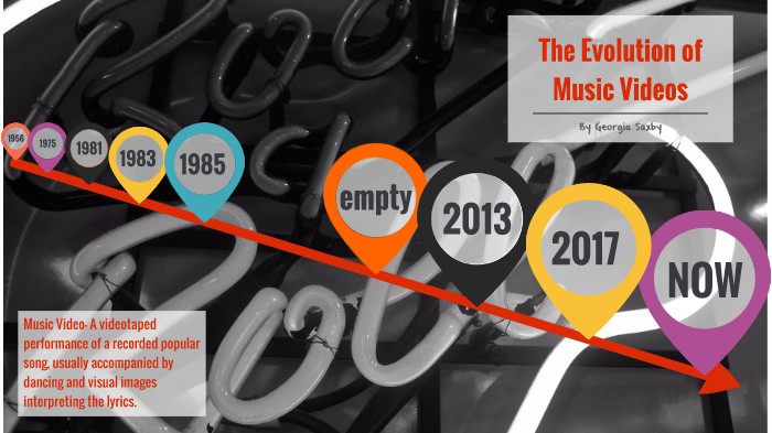 The Evolution of Music Videos by Georgia Saxby on Prezi