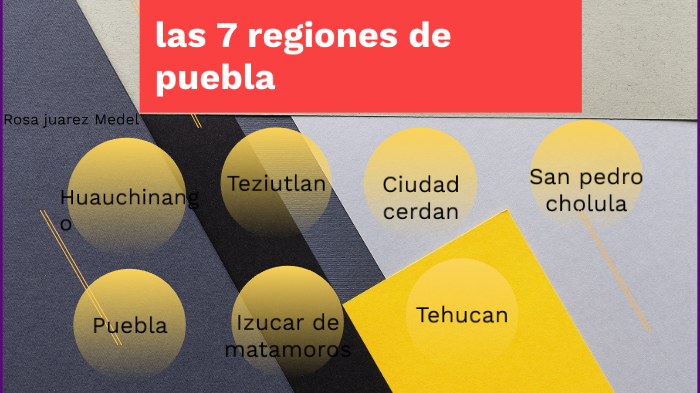 las 7 regiones de puebla by Rosa Juárez Medel on Prezi