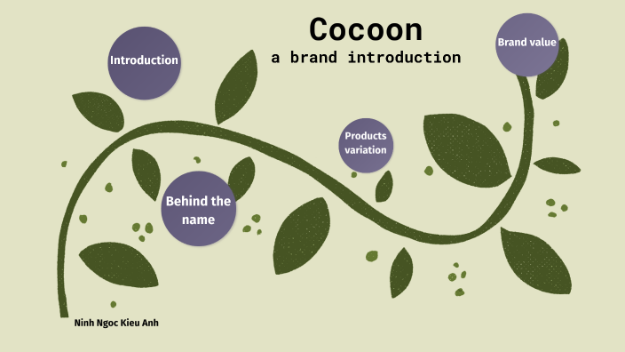 Cocoon- a vietnamese brand by Kiều Anh on Prezi