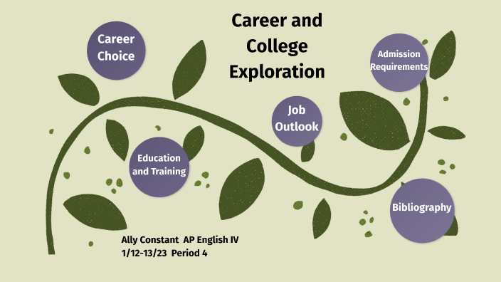 Career and College Exploration by Allison Constant on Prezi