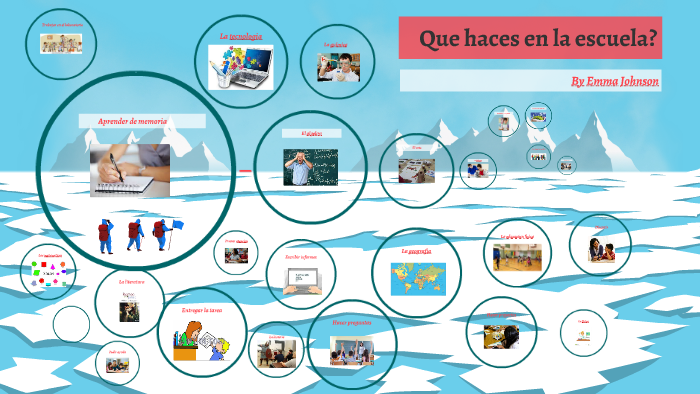 Que haces en la escuela? by Emma Johnson on Prezi