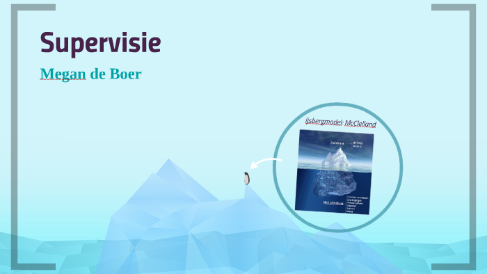 ijsbergmodel: David McClelland by megan de boer on Prezi