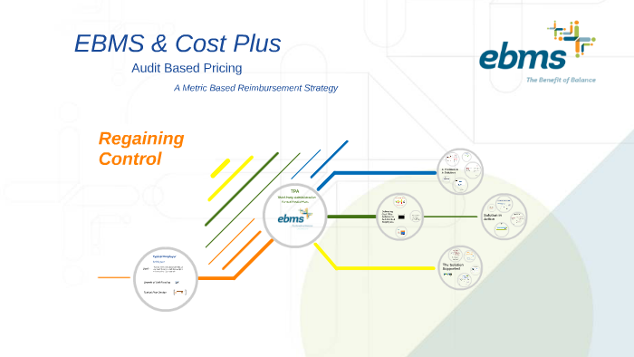 EBMS & ELAP Overview by Mike Trent on Prezi