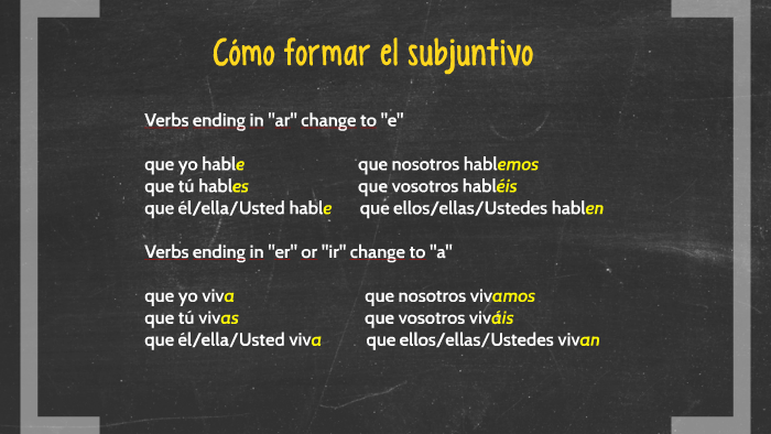 El subjuntivo: Recomendaciones y by Gabriela Carrión on Prezi