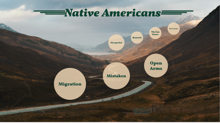 Native American Graphic Organizer by Aariyana Byrd on Prezi