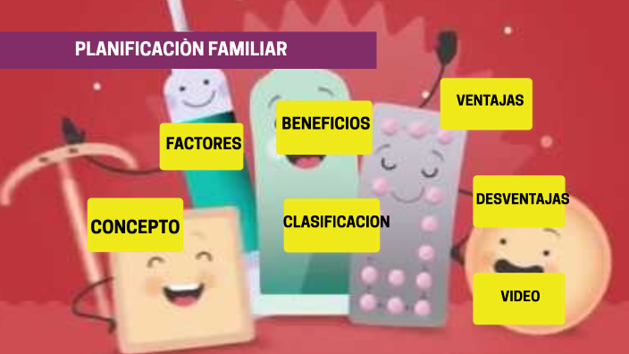 PLANIFICACION FAMILIAR by KAREN YULIZA CASTILLO SAAVEDRA on Prezi