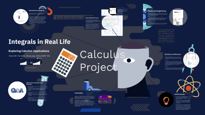 Integrals in Real Life by ali adel on Prezi