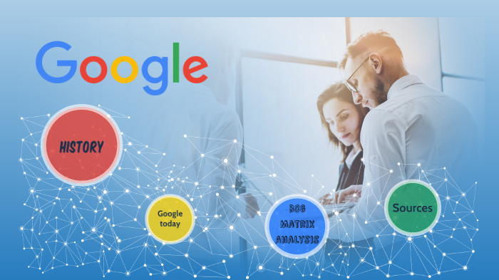 Google BCG Matrix Analysis by Royale Judge on Prezi