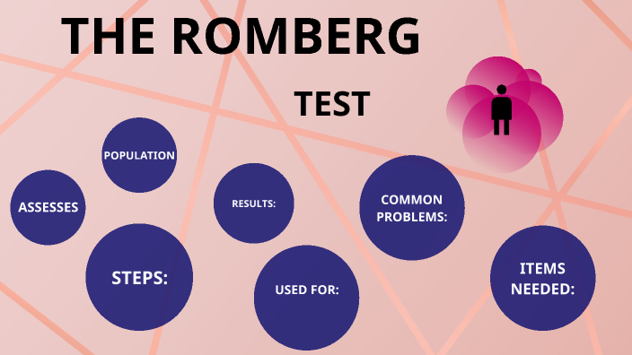 Romberg Balance Test
