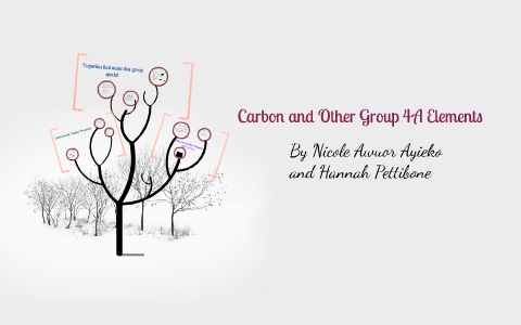 Carbon and Other Group 4A Elements by Nicole Awuor on Prezi