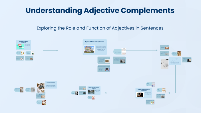 Understanding Adjective Complements by Evrim Eren on Prezi