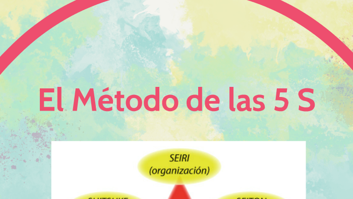 ¿Qué son las 5 S? by Sebastián Ramírez on Prezi