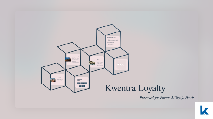 Kwentra's Loyalty Program by George Hisham on Prezi