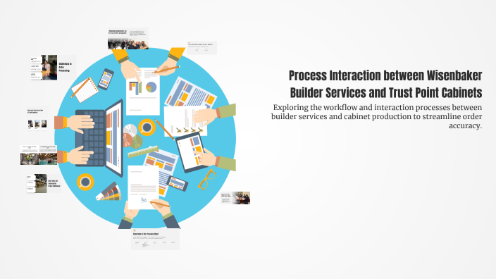Process Interaction between Builder Services and Trust Point Cabinets ...