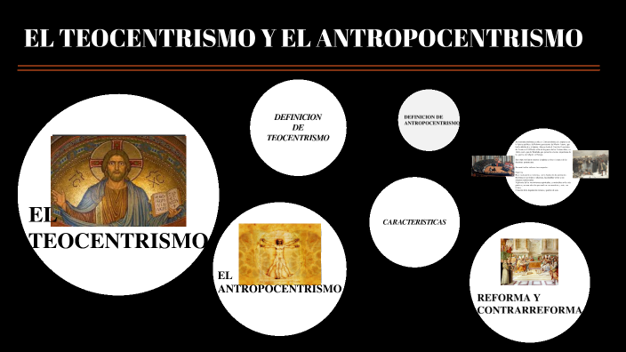 EL TEOCENTRISMO Y ANTROPOCENTRISMO by Mayalen A. Severiche Viera on Prezi