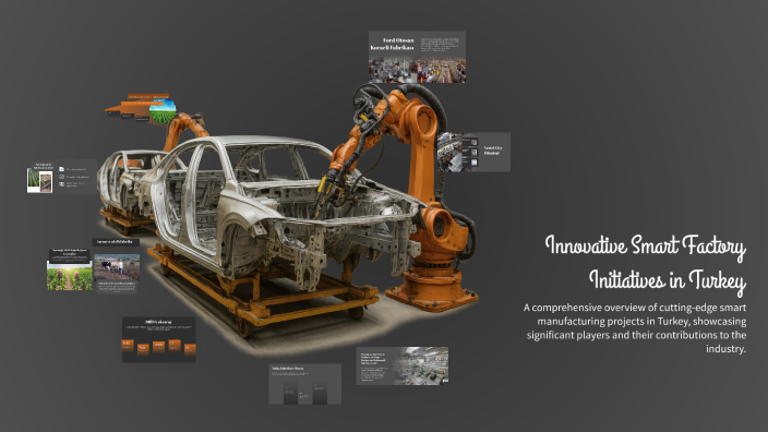 Innovative Smart Factory Initiatives in Turkey by gülay suvari on Prezi