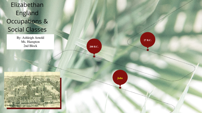 Elizabethan England Occupations & Social Classes by Ashleigh Arnold on ...