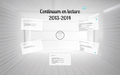 Continuum en lecture 2013-2014 by Isabelle Mathurin on Prezi