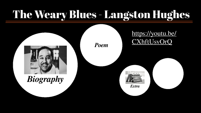 The Weary Blues - Langston Hughes by Kanku Bakana on Prezi