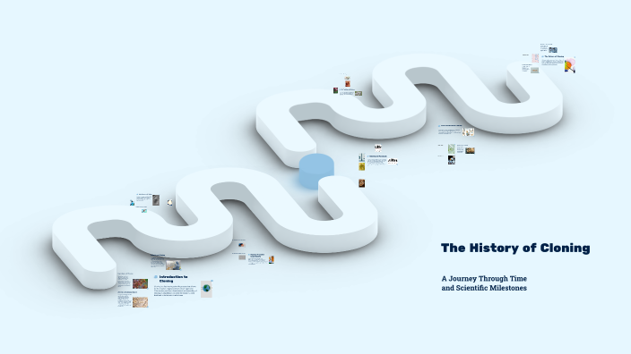The Evolution of Cloning: A Historical Overview by George Crutch on Prezi