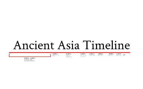 Ancient Asia Timeline by Joe Ford on Prezi
