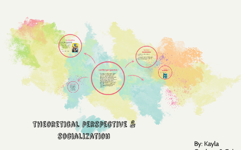 theoretical perspective & socialization by kayla cardone on Prezi
