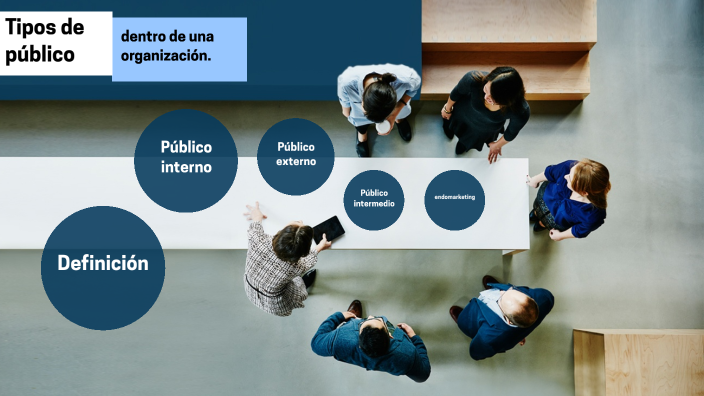 tipos de público en una organización by Emily Naranjo on Prezi