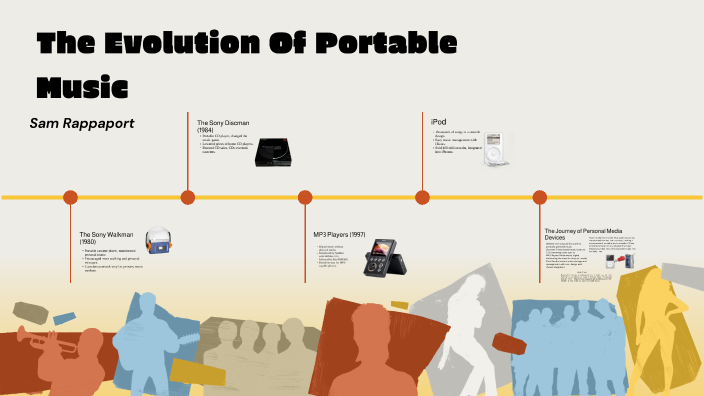 The Evolution of Portable Music by Samuel Rappaport on Prezi