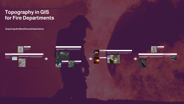 Understanding Topography in GIS for Fire Departments by aki sharm on Prezi