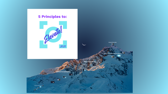 Listo Global - Elevate 5 by Tyler Dixon on Prezi