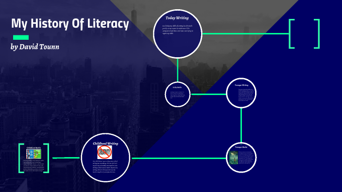 Literacy Timeline by David Tounn on Prezi