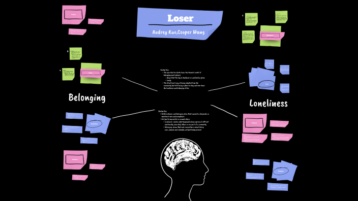 Audrey, Cooper -- Thematic Ideas in "Loser" by Audrey Kuo on Prezi