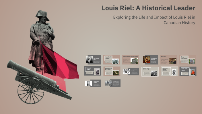 Louis Reil by David Gobrial on Prezi