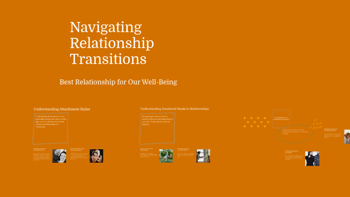 Navigating Relationship Transitions by Joanna Sekowska on Prezi