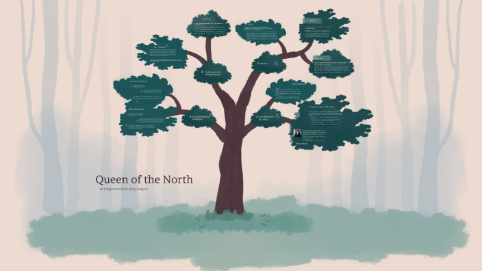 Indigenous Short Story Analysis by Grace Mi on Prezi