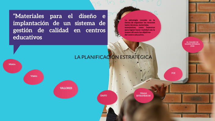 by Itzel leal on Prezi