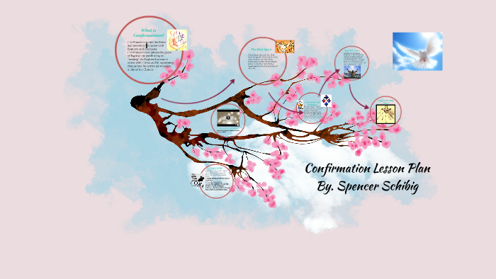 Confirmation Lesson Plan by Spencer Schibig on Prezi