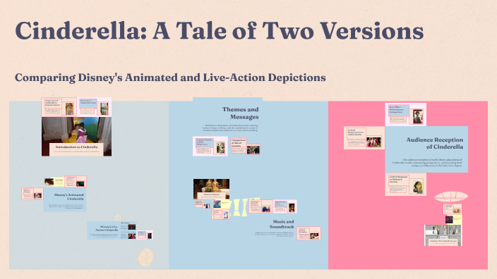 Cinderella: A Tale of Two Versions by Grace ODell on Prezi