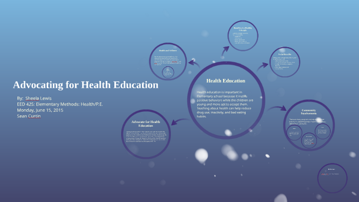 Advocating for Health Education by Sheela Lewis on Prezi