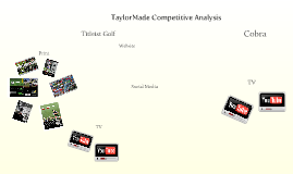 TaylorMade Competitive Analysis by Sierra Billock on Prezi