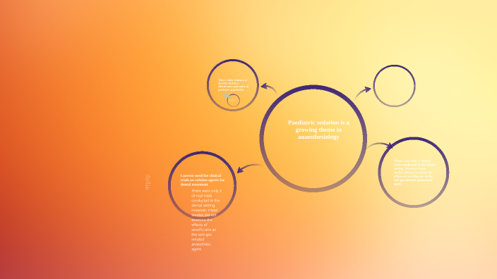 Background by Sonia Ashi on Prezi