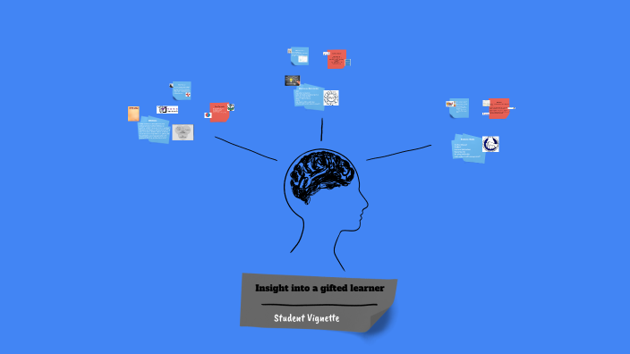 Student Vignette by Jordan Miller on Prezi